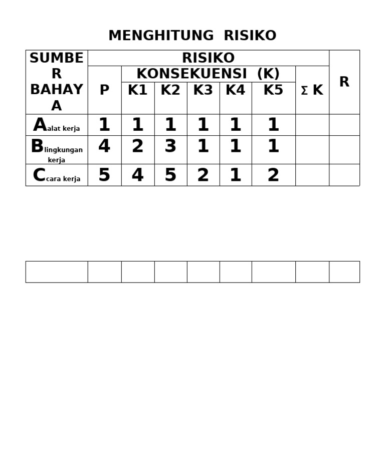 Hitung Risiko | PDF