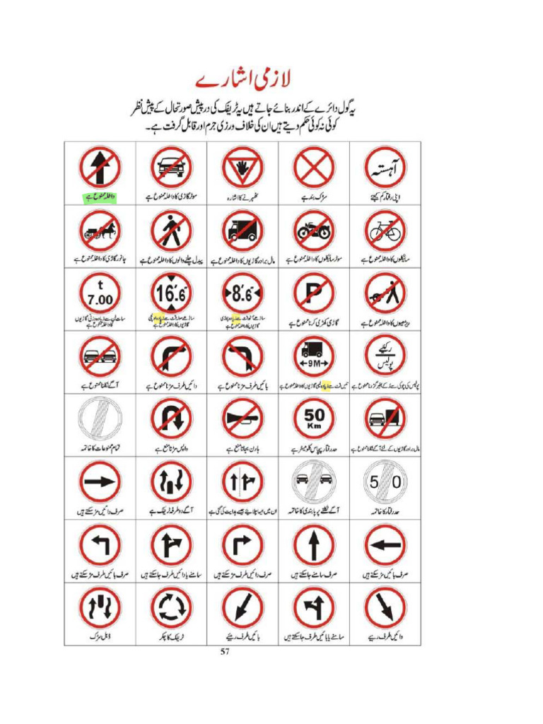 Road Sings | PDF