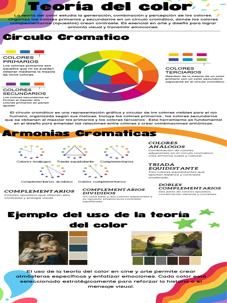 Teoría Del Color | PDF | Color | Tecnicas artisticas