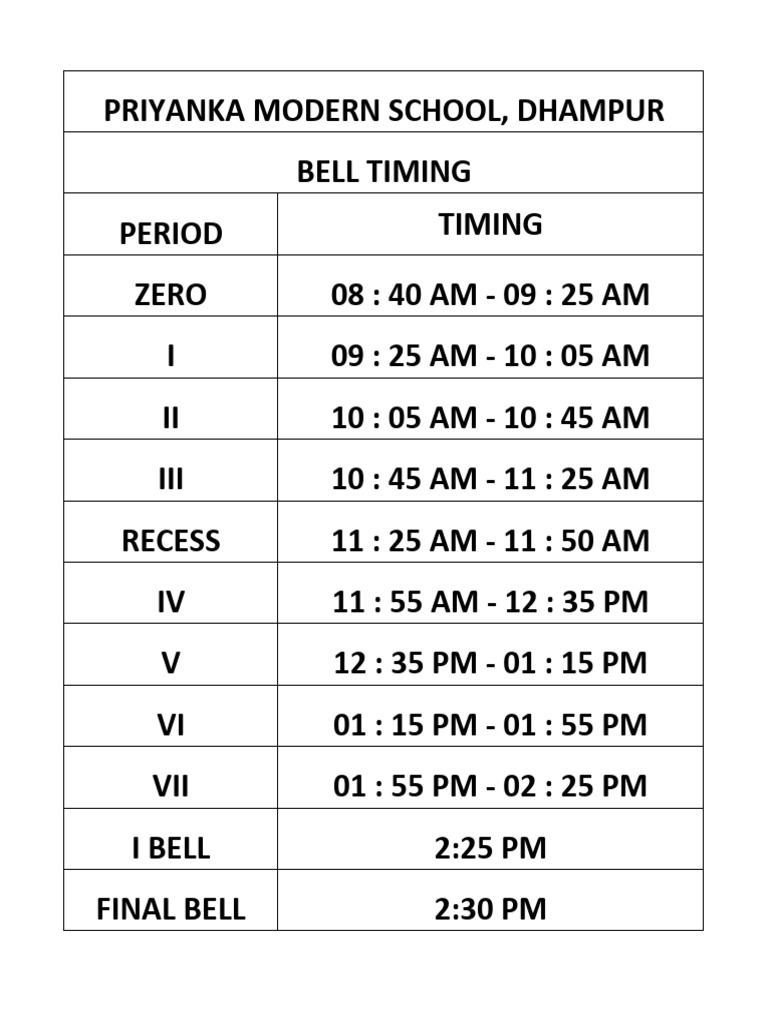 Bell Timing 1 | PDF