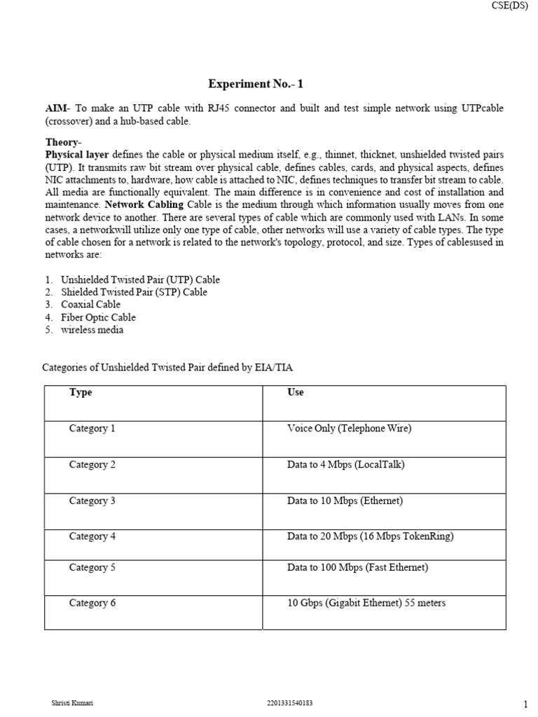 cn_file | PDF | Computer Network | Router (Computing)