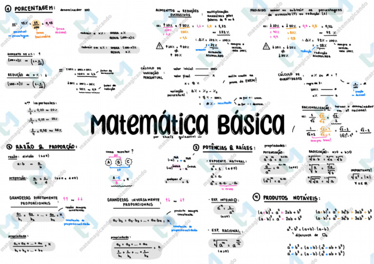 Resumo - Matemática Básica | PDF