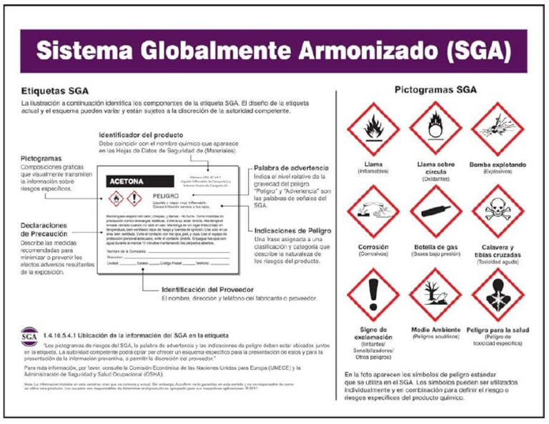 Sistema Globalmente Armonizado | PDF