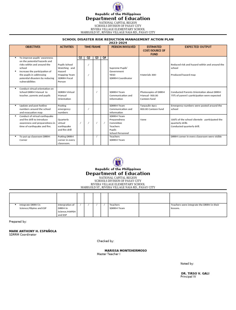 DRRM PLAN | PDF | Emergency Management | Teachers
