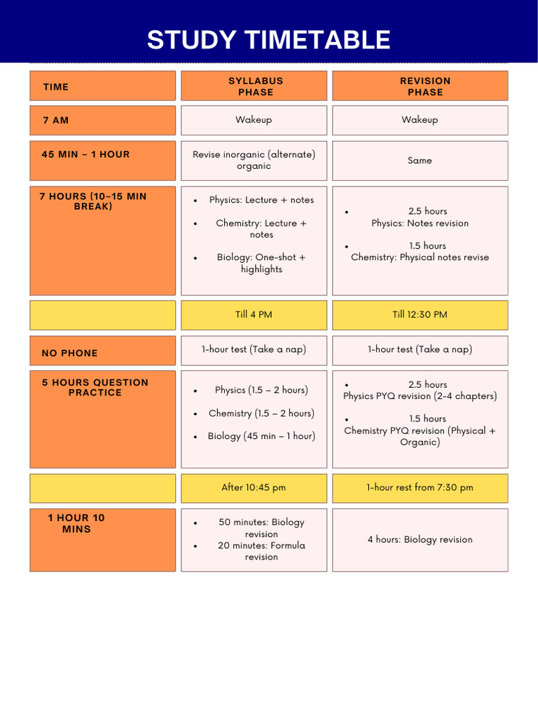 Intense Study Schedule for Students | PDF