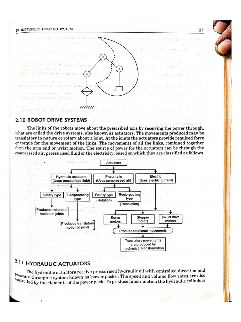 Umit 3 Robotics Pdf