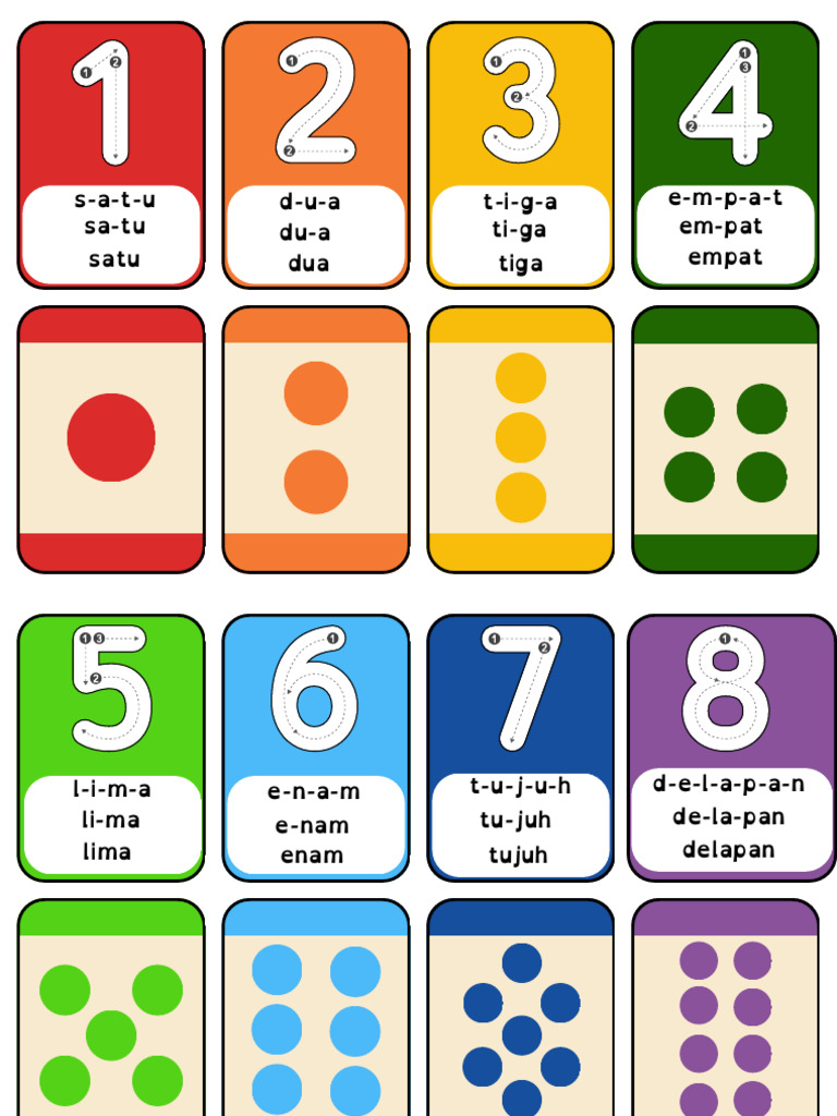 Instrumen Asesmen Numerasi | PDF