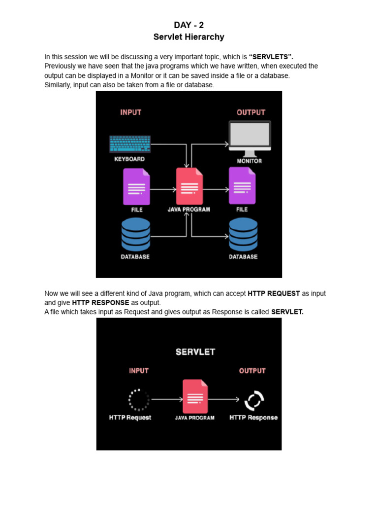 Servlet_Hierarchy_-Notes_lyst2039 | PDF | Java Platform | Software ... Servlet_Hierarchy_-Notes_lyst2039 | PDF | Java Platform | Software ...