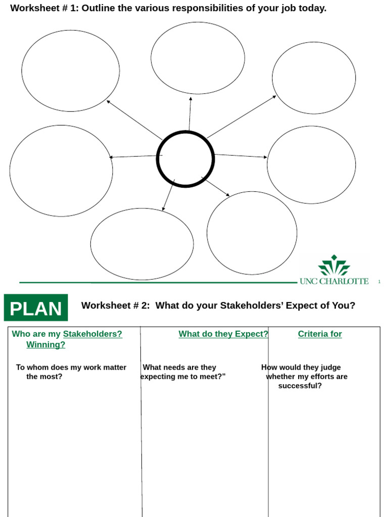 Handout Guide - Employee Performance Management | PDF | Goal | Motivational