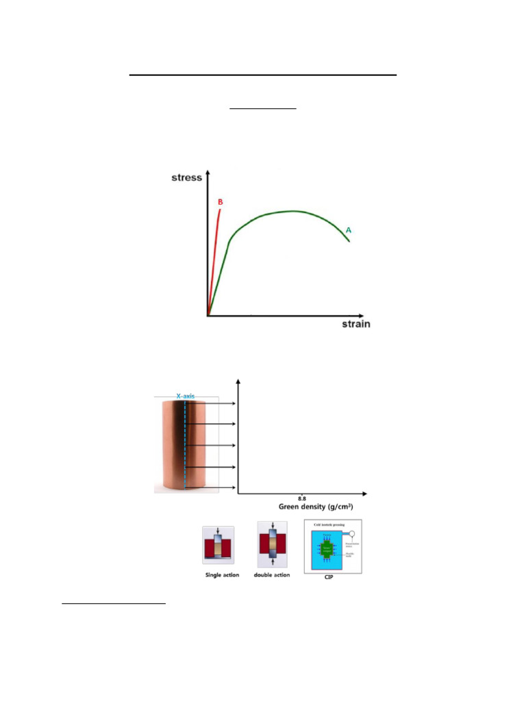assignment_2 | PDF assignment_2 | PDF
