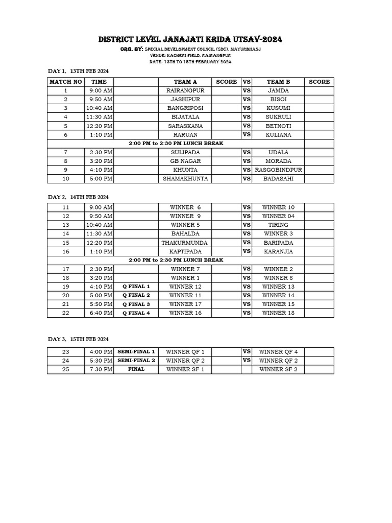 SDC CUP FIXTURE 1 | PDF