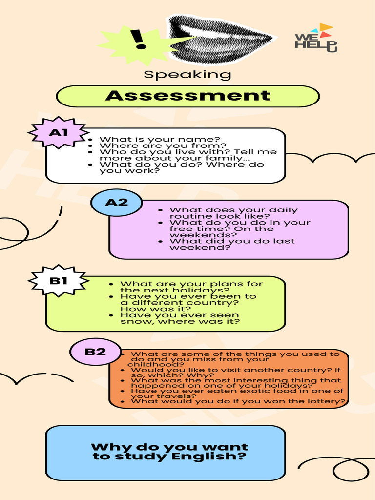 Speaking Assessment | PDF