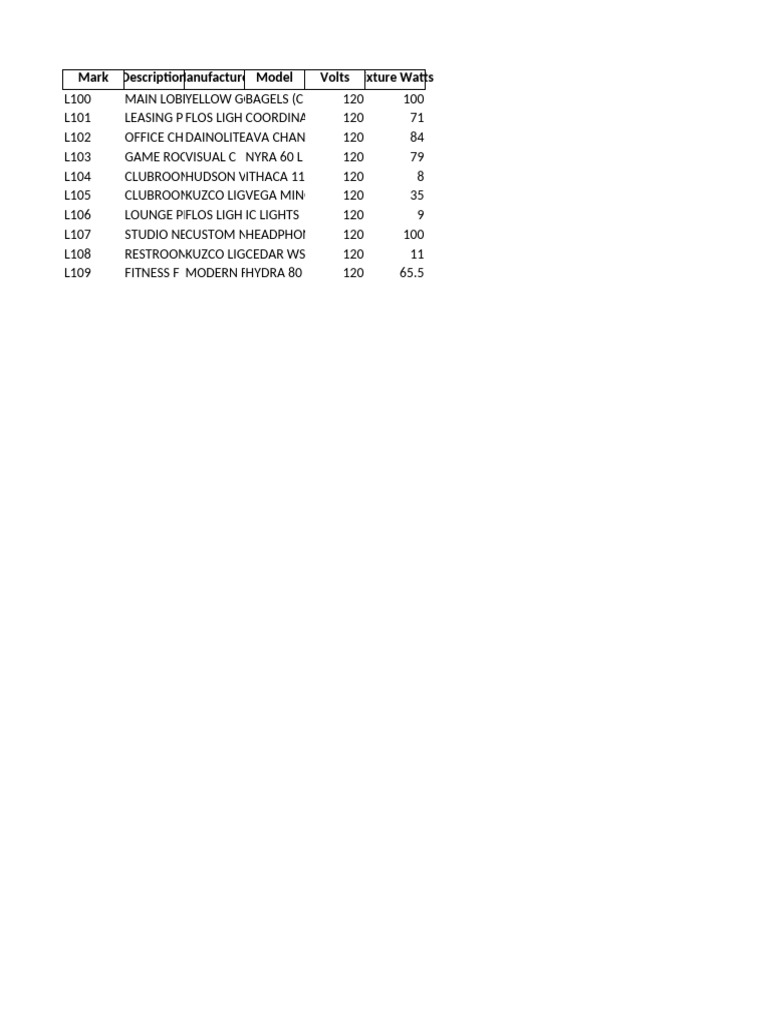Lighting Fixture Specifications List | PDF