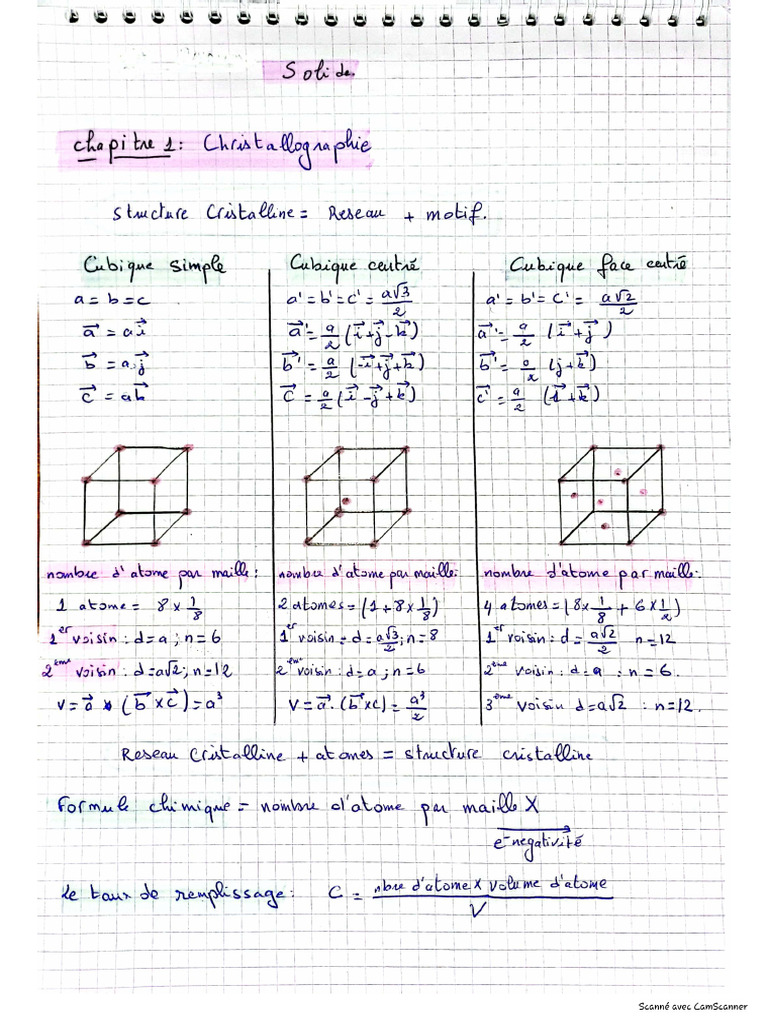 résumé-solide | PDF