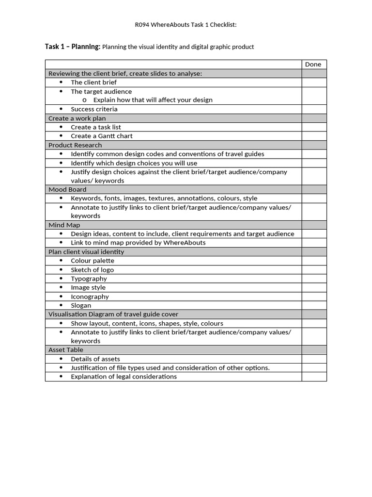 R094 Task 1 Checklist (1) | PDF