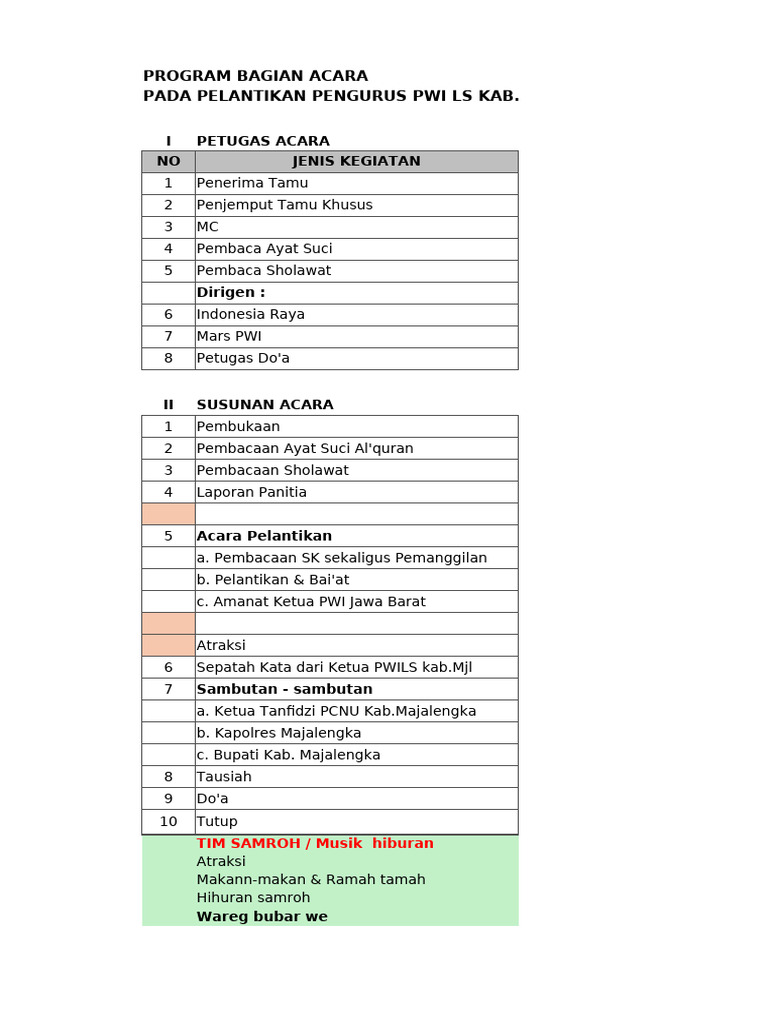 Bahan Materi Rapat Pelantikan Pwi | PDF
