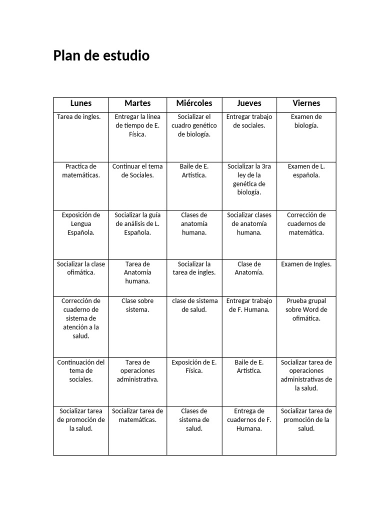 Plan de Estudio ROSELIN #21 | PDF