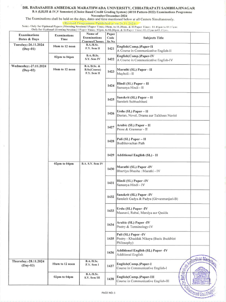 Revised B.A I to V Sem. P-2022 Time Table Nov.2024 | PDF