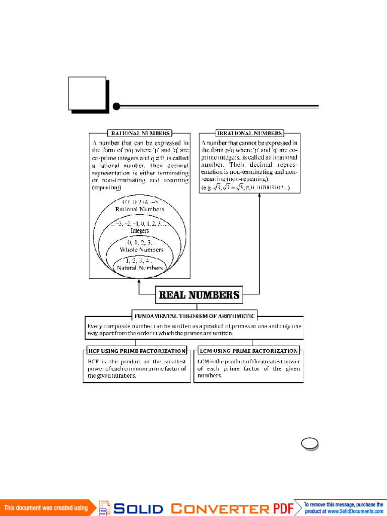 Real Numbers, Polynomials and Linear Equations | PDF | Polynomial ...