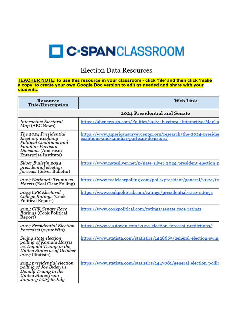 Election Data Resources | PDF | Elections | Political Events