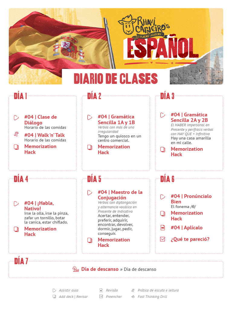 ESP T2 Cronograma U04 | PDF | Verbo | Morfología