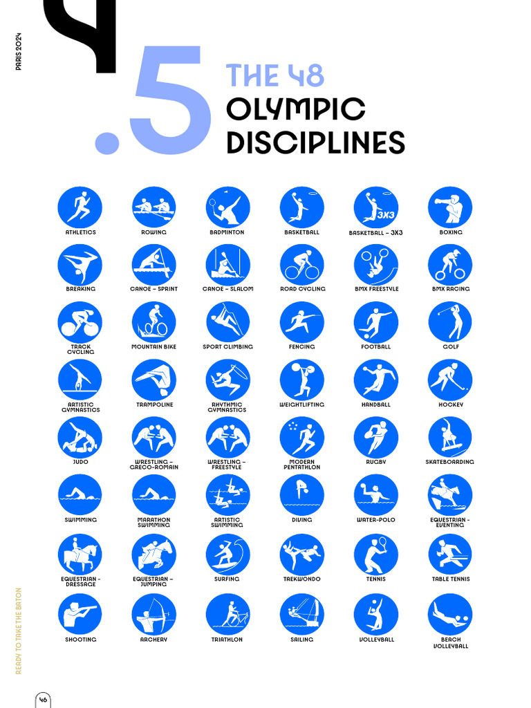 Olympic Disciplines for Paris 2024 | PDF