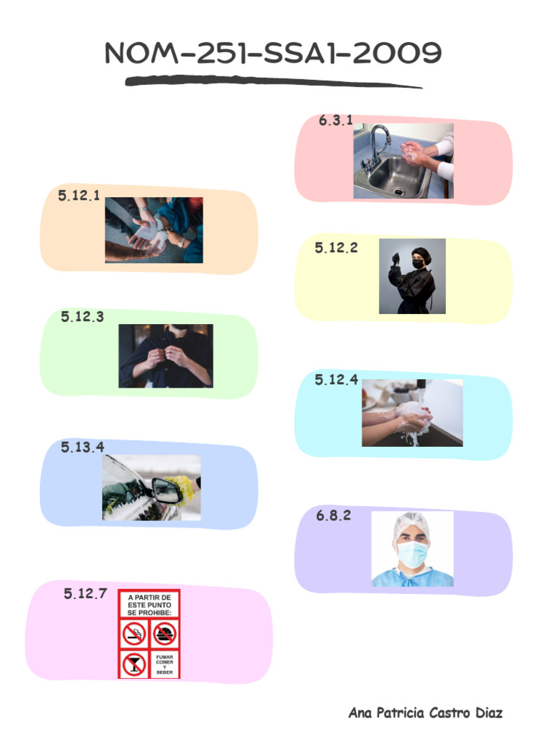 NOM-251-SSA1-2009.AC. | PDF