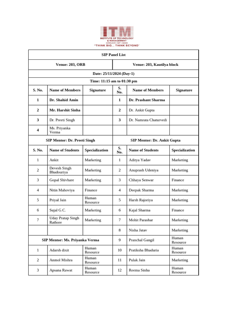 SIP Day 1 Schedule and Panel List | PDF