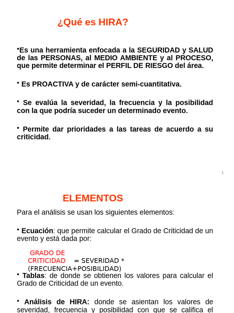 Qué Es HIRA | PDF