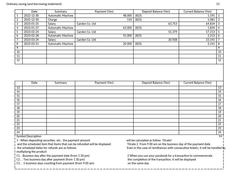 bank sheet 13 PAGE | PDF | Payments | Personal Finance