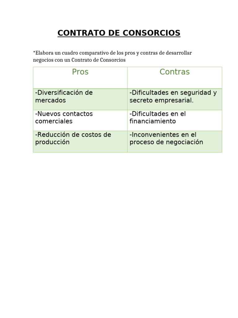Pros y Contras de Contratos de Consorcios | PDF