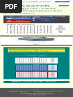 Addie Model Lesson Plan | PDF | Lesson Plan | Educational Assessment