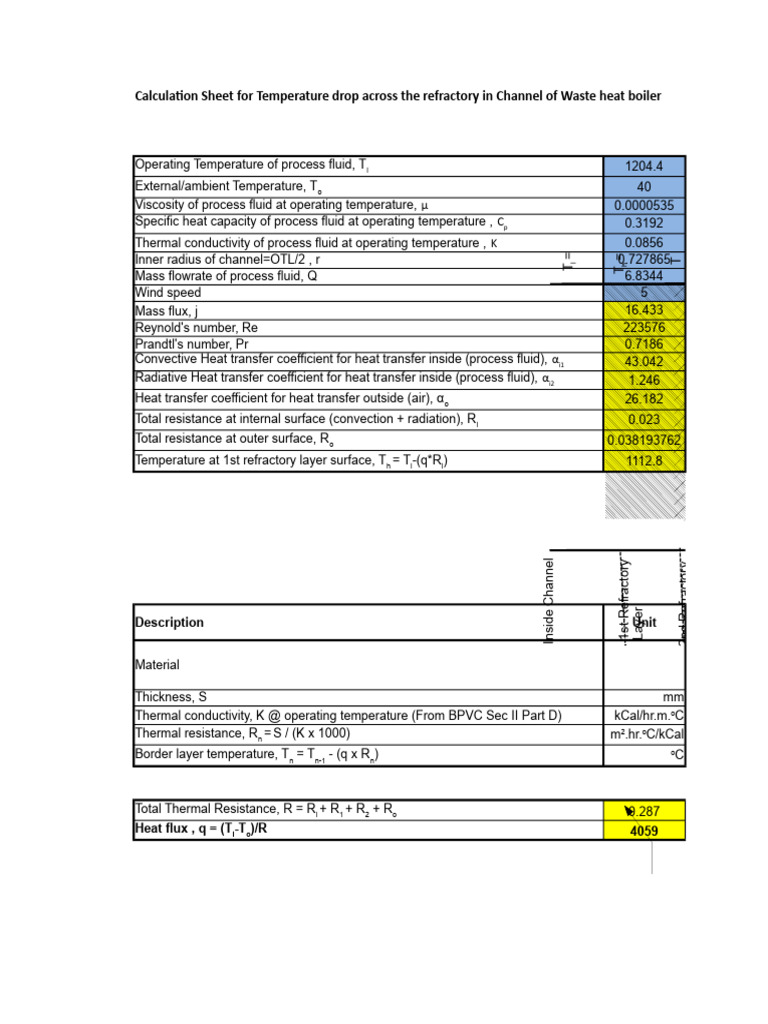 Refractory Thickness Calculations PDF Free | PDF | Heat Transfer ...