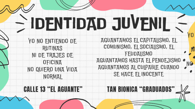 Identidad Juvenil PDF | PDF