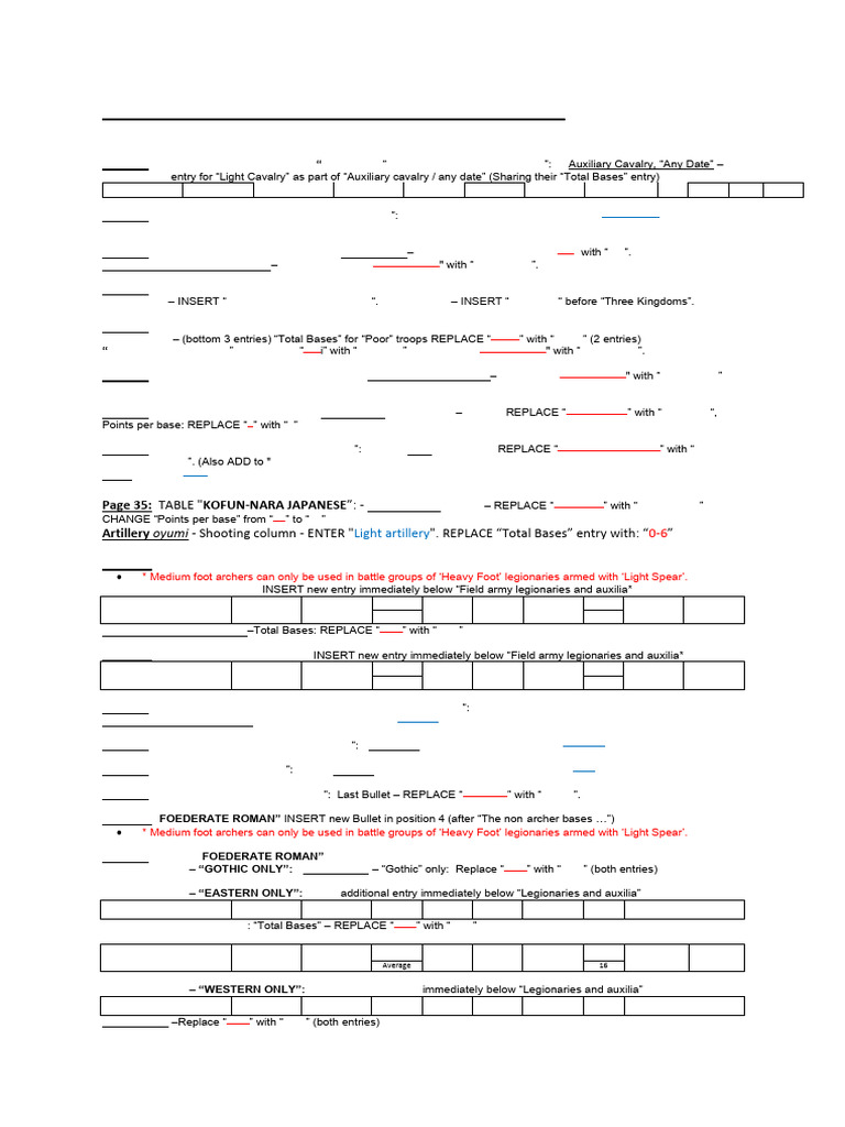 FOGAM V3.1 Book2 Errata | PDF | Cavalry | Warfare Of The Middle Ages