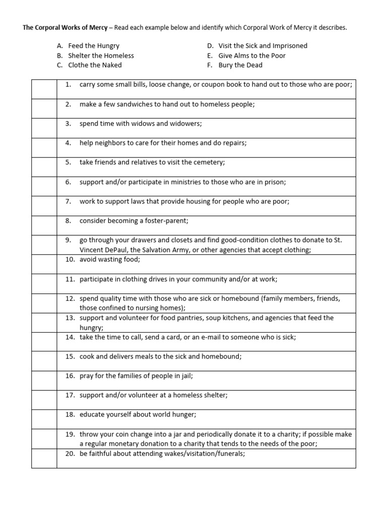 7 Corporal Works of Mercy Worksheet | PDF