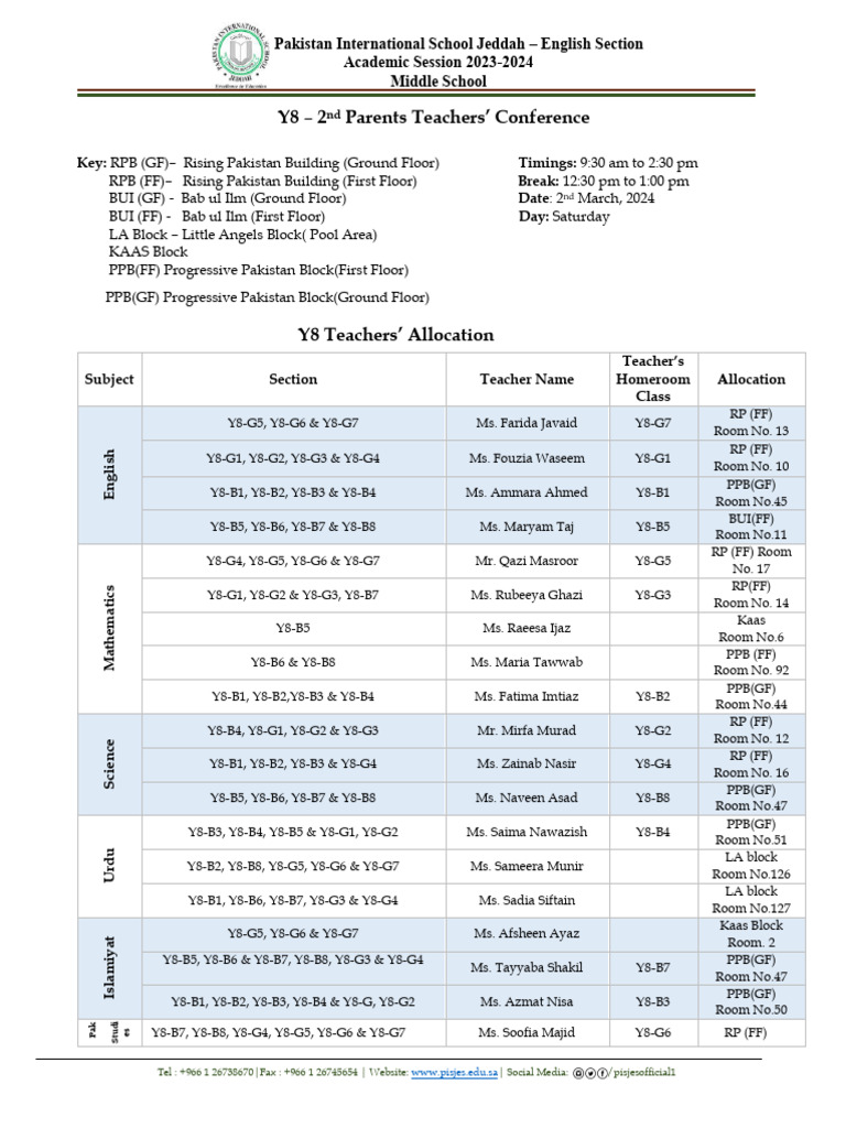 Y8-2ND PTC-Allocation Buildings | PDF