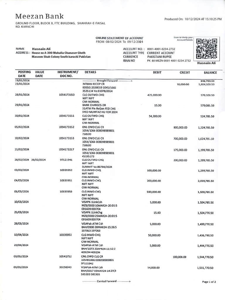 Hasnain Ali Bank Statement | PDF