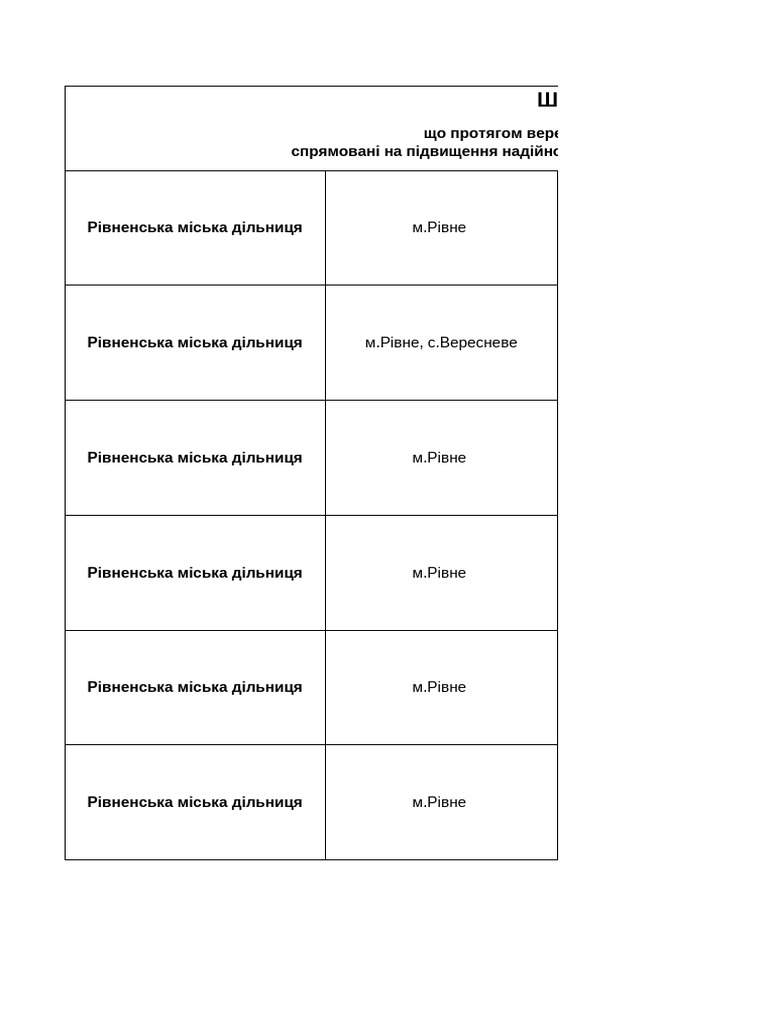 Planovi-04 09 2024 | PDF