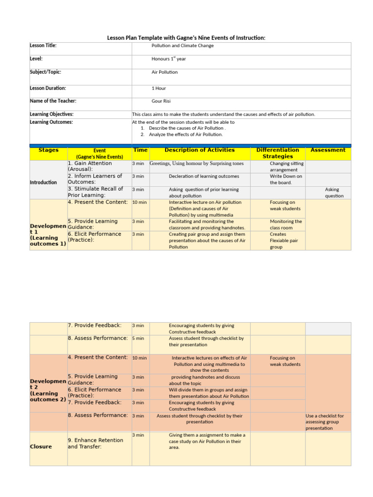 Lesson Plan Template - Gagne's 9 Events | PDF | Learning | Lesson Plan