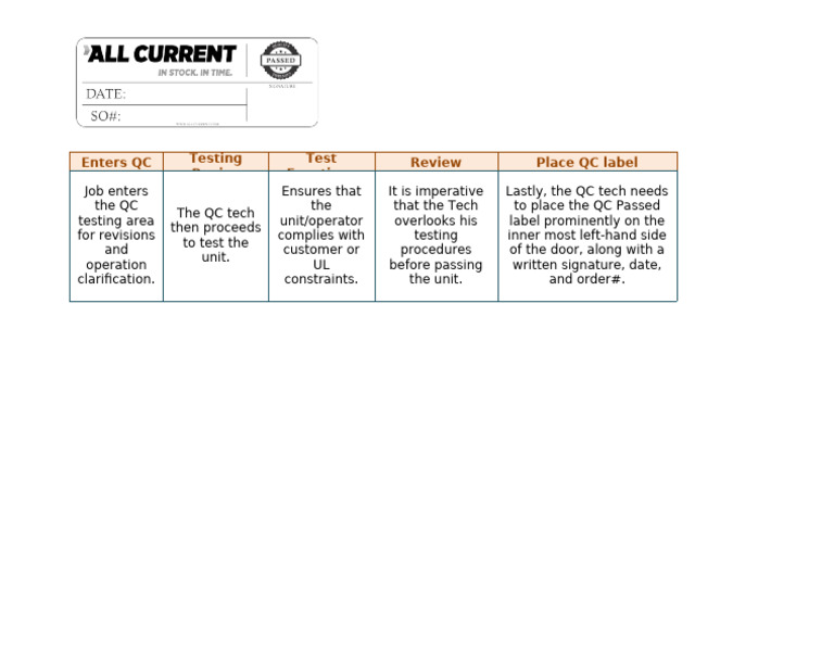 QC Label Placement Procedures | PDF