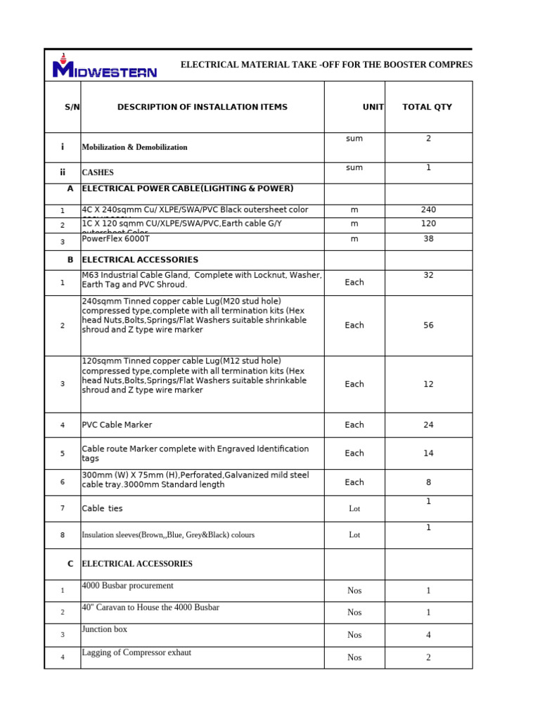Electrical MTO For Booster Compressor | PDF | Manufactured Goods | Wire