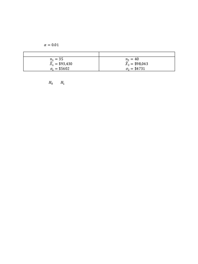 Two-Sample Hypothesis Testing Guide | PDF