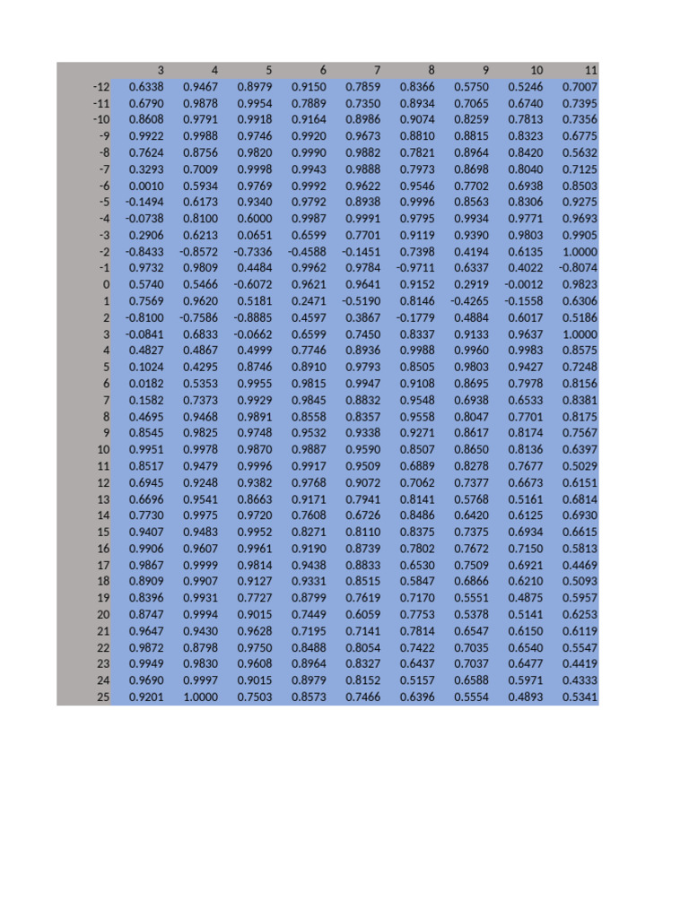 1234567 | PDF