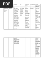 Natalac: Dosage and Side Effects Guide | PDF
