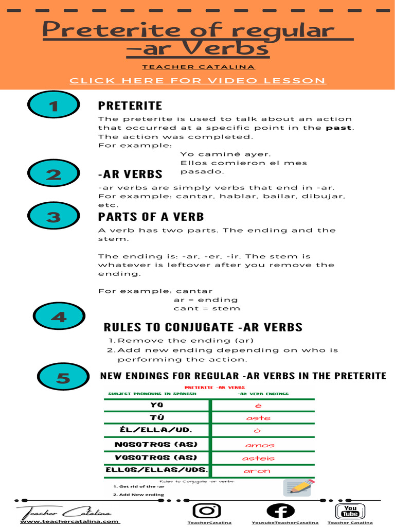 Preterite Conjugation of -AR Verbs | PDF