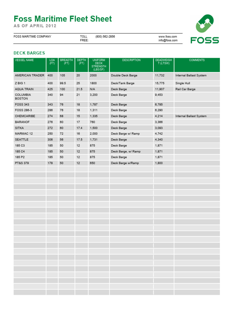 Foss Maritime Deck Barges Overview | PDF