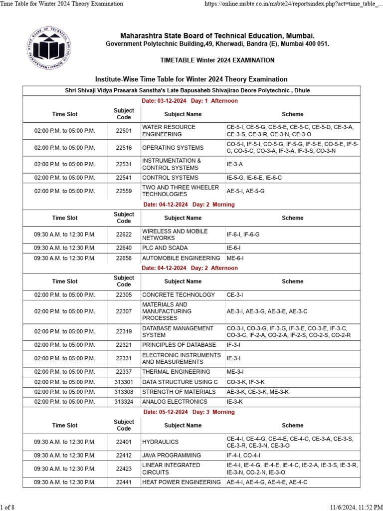 Time Table For Winter 2024 Theory Examination | PDF | Engineering ...