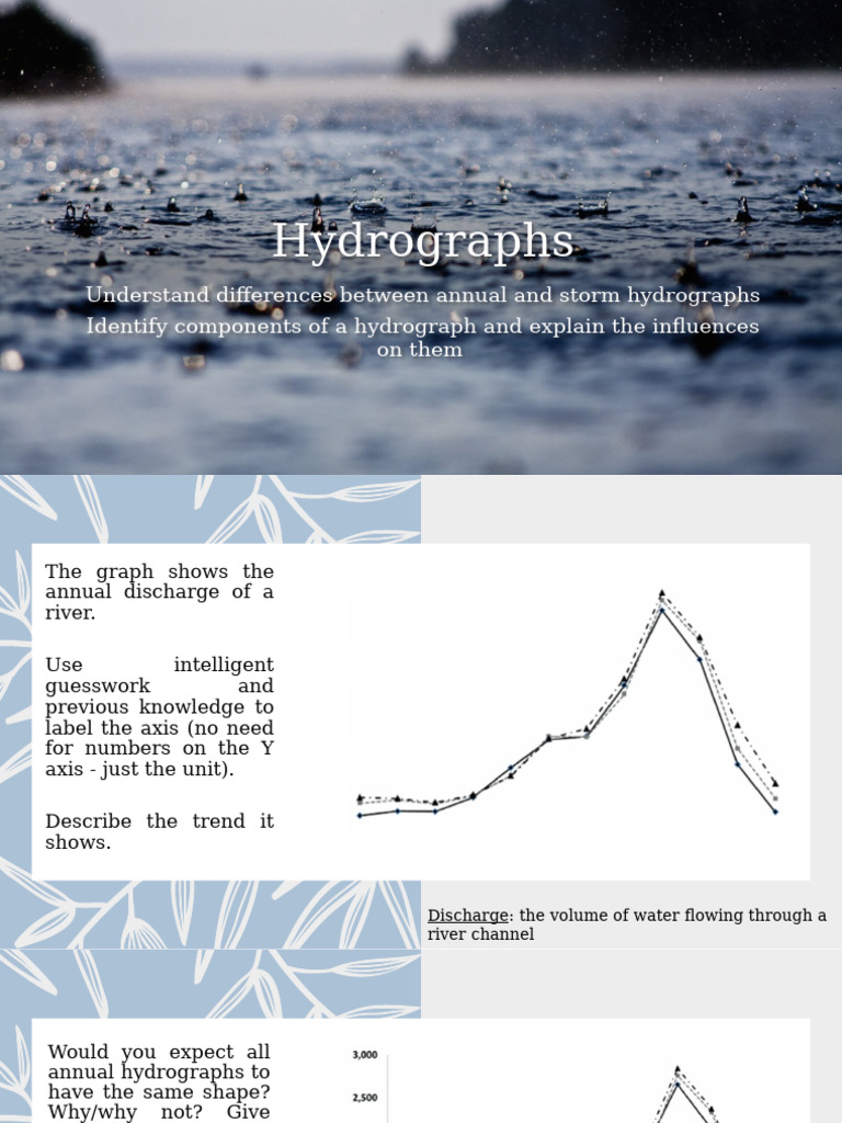 3 Hydrographs Pdf Discharge Hydrology Surface Runoff