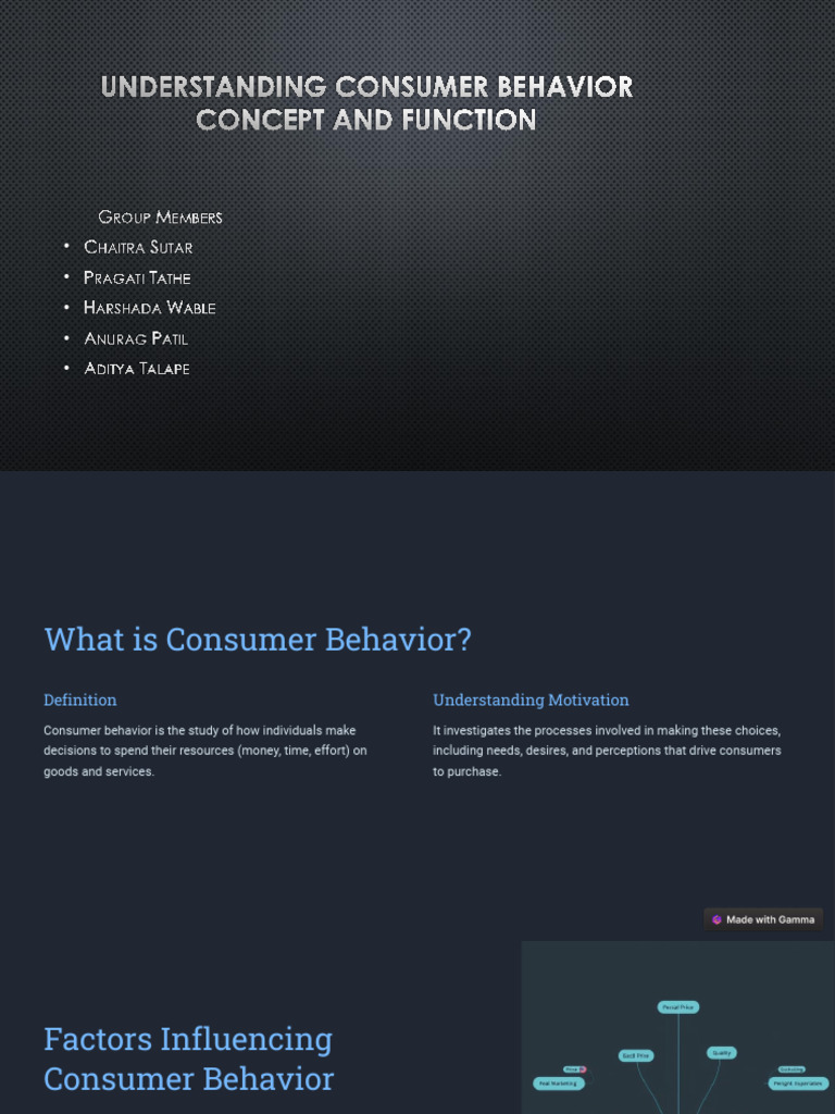 Marketing Assignment Final | PDF | Consumer Behaviour | Behavior